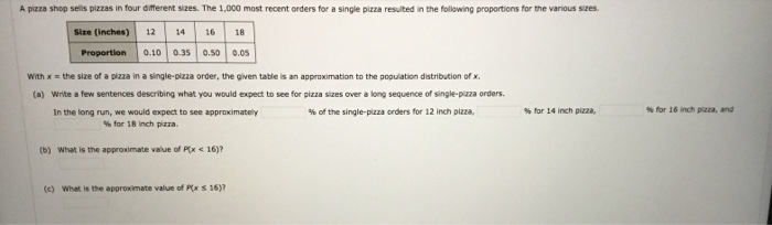 Solved A pizza shop sells pizzas in four different sizes. | Chegg.com