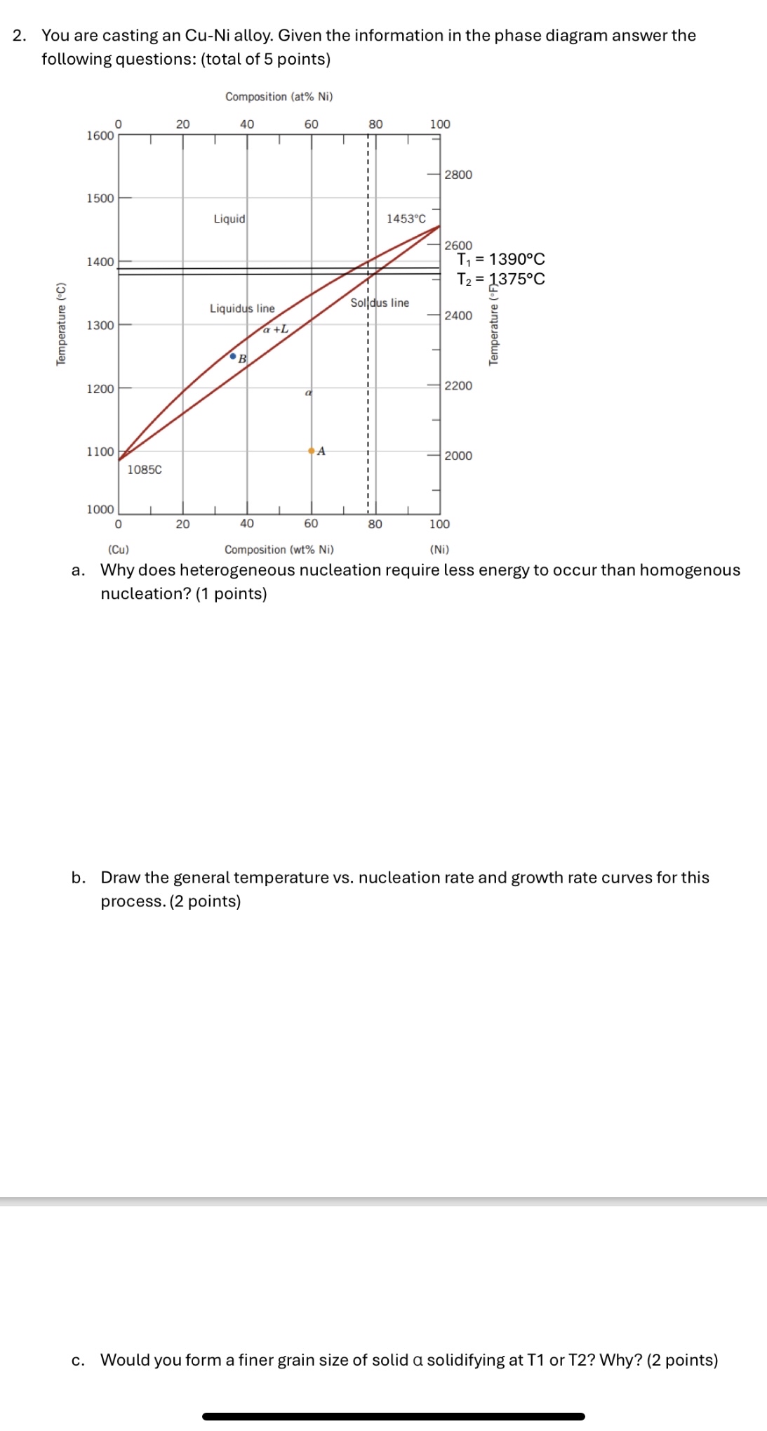 Solved You are casting an Cu-Ni alloy. Given the information | Chegg.com
