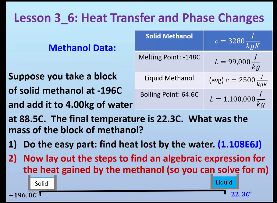 Solved Lesson 3_6: Heat Transfer and Phase | Chegg.com