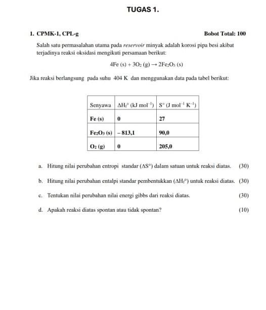 Solved TUGAS 1.CPMK-1, ﻿CPL-gBobot Total: 100Salah satu | Chegg.com