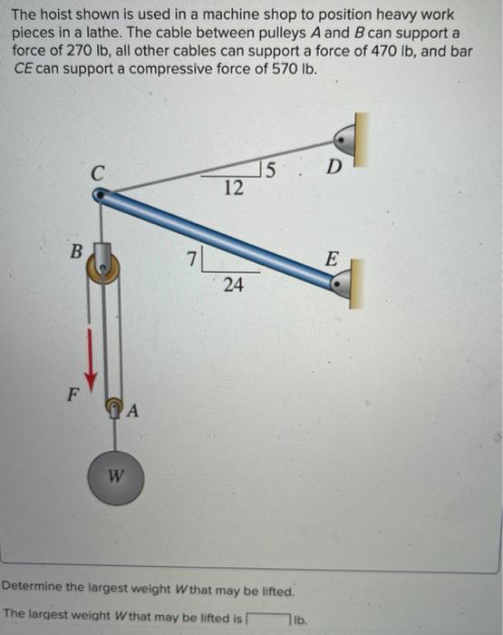 Solved The hoist shown is used in a machine shop to position | Chegg.com