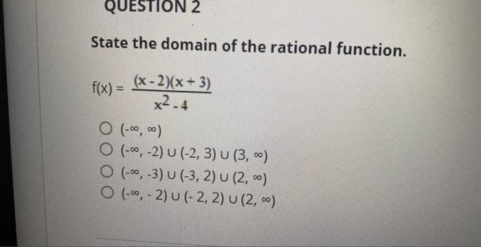 Solved State the domain of the rational function. | Chegg.com