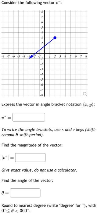 Solved Consider the following vector v−: Express the vector | Chegg.com