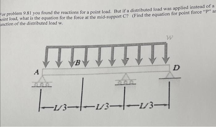 Solved For problem 9.81 you found the reactions for a point | Chegg.com