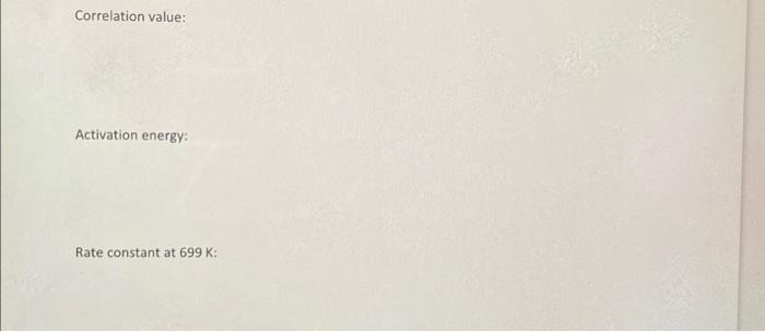 Solved what is the correlation value, activation energy, | Chegg.com