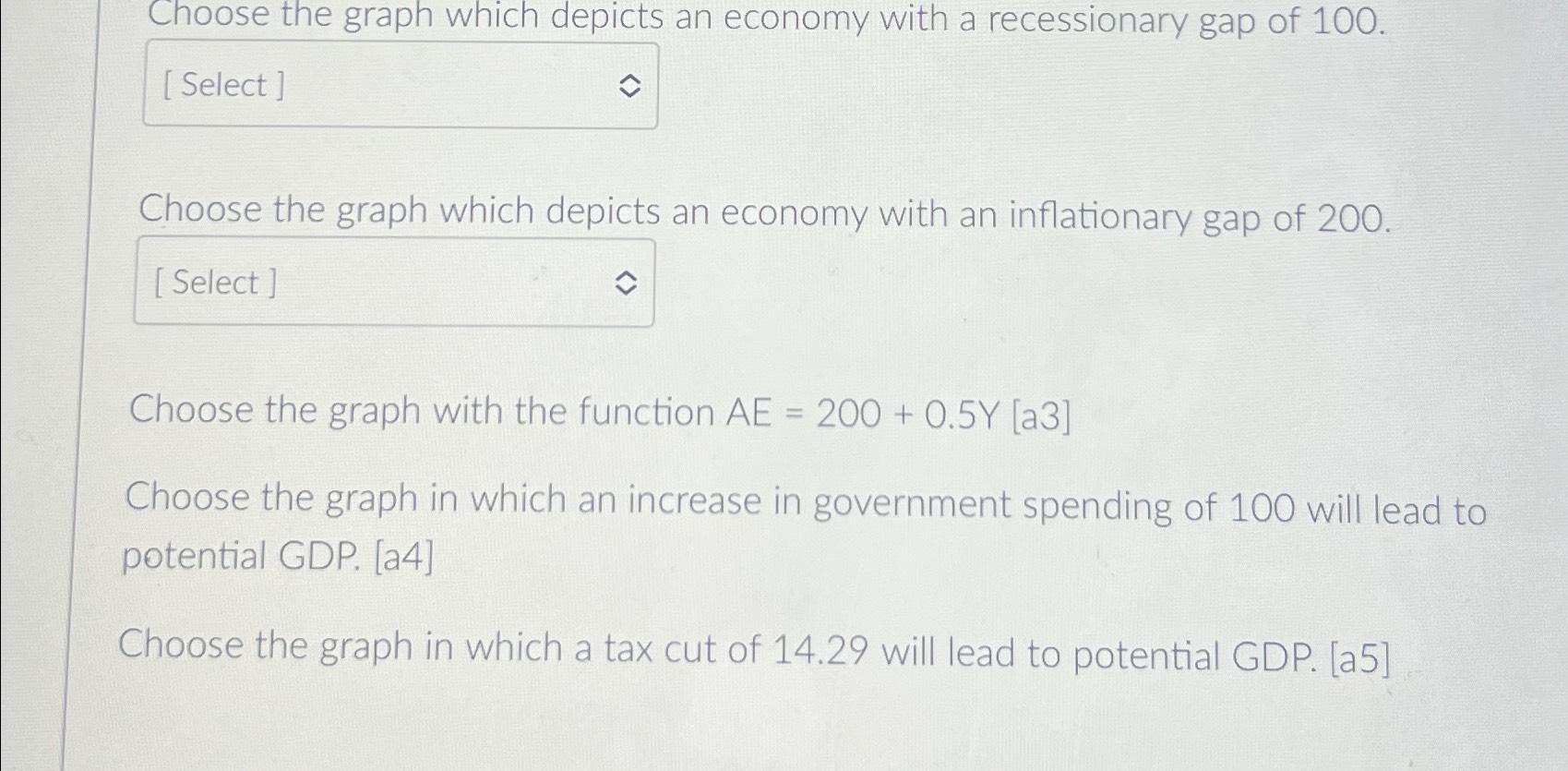 Choose the graph which depicts an economy with a | Chegg.com