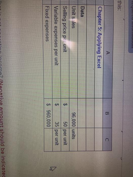 Solved this: A B с Chapter 5: Applying Excel Data Unit sales | Chegg.com