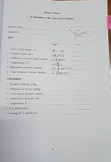 Solved Report Sheet\\nEvaluation of the Gus Lav | Chegg.com
