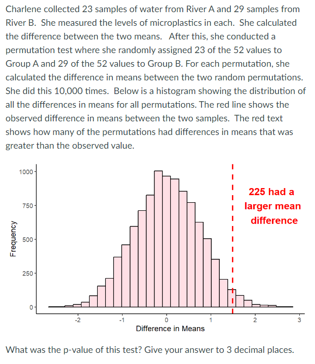 Solved Please explain/resolve using R Studio ﻿Charlene | Chegg.com