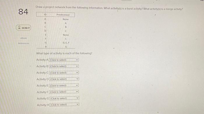 Solved Draw a project network from the following | Chegg.com