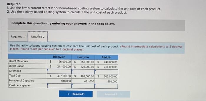 Solved Required information [The following information | Chegg.com