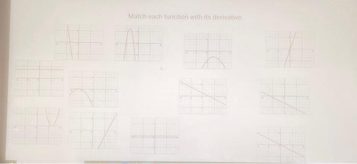 Match each function with its derivative. match up | Chegg.com