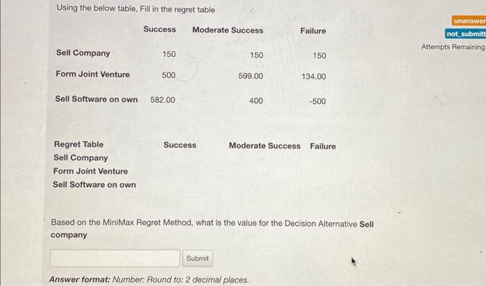 Solved Using the below table, Fill in the regret table | Chegg.com