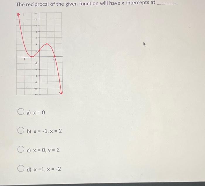Solved The reciprocal of the given function will have | Chegg.com