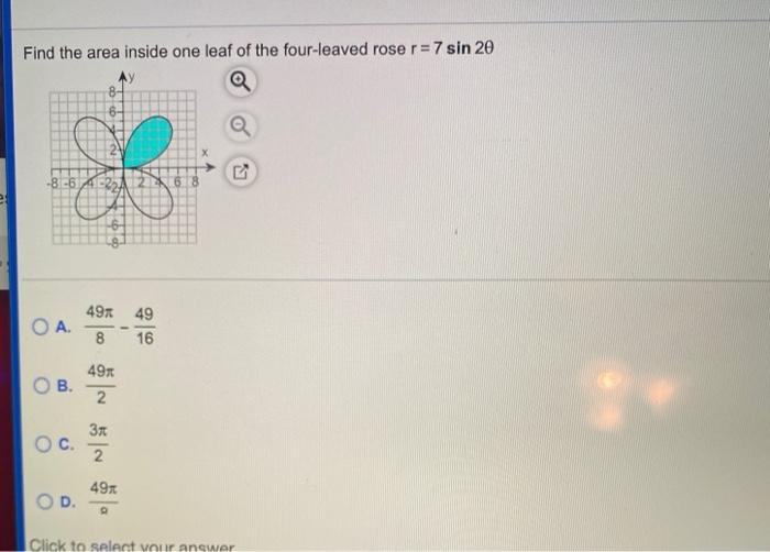 Solved Find the area inside one leaf of the four-leaved rose | Chegg.com
