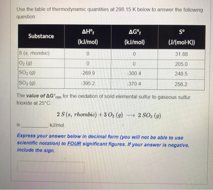 Solved Use the table of thermodynamic quantities at 298,15 K | Chegg.com