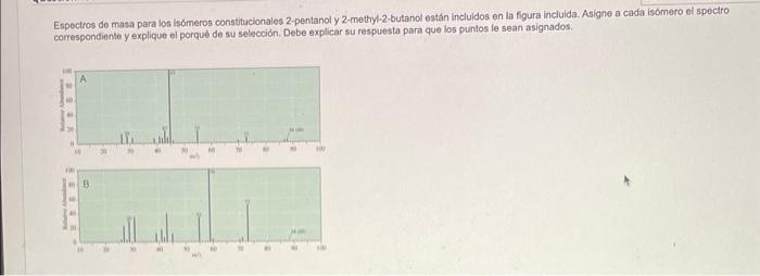 Solved Mass spectra for the constitutional isomers | Chegg.com