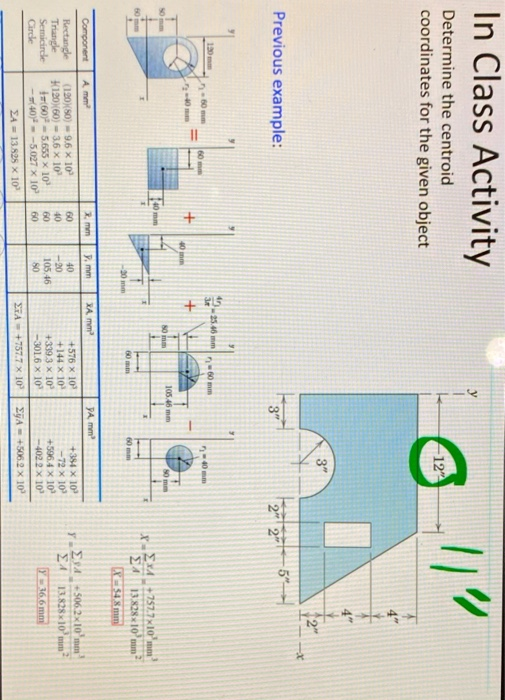 Solved In Class Activity y Determine the centroid | Chegg.com