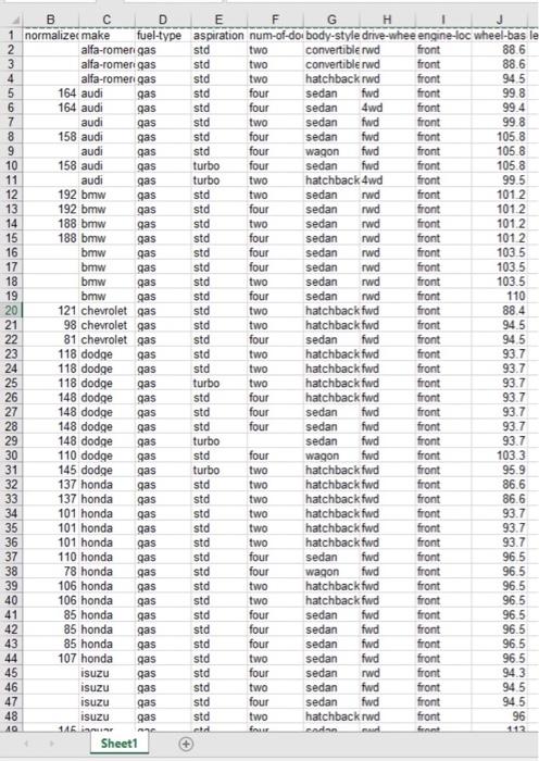 Solved Writing Python code in a short way without | Chegg.com