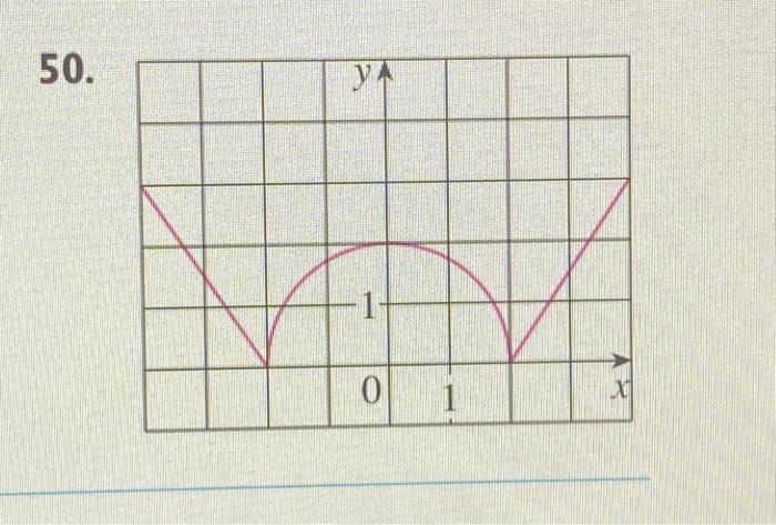 Solved 50. | Chegg.com