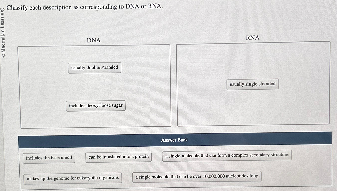 Solved Classify each description as corresponding to DNA or | Chegg.com