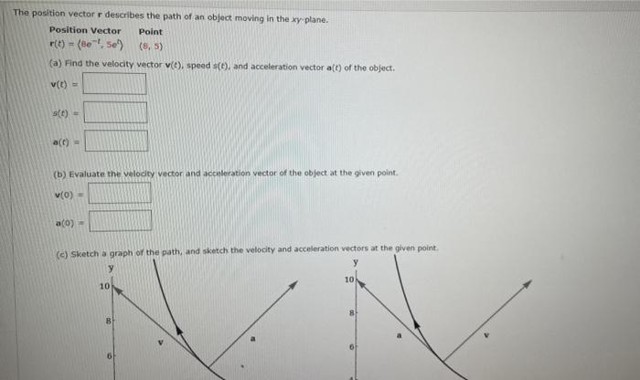 Solved The position vector r describes the path of an object | Chegg.com