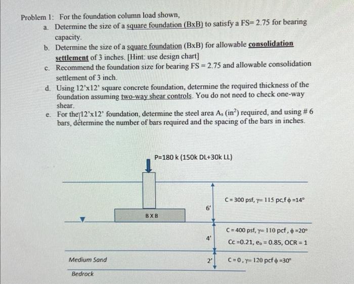 Solved Problem 1: For the foundation column load shown, a. | Chegg.com