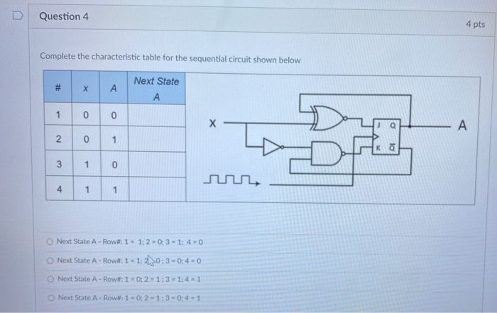Solved Question 4 4 pts Complete the characteristic table | Chegg.com