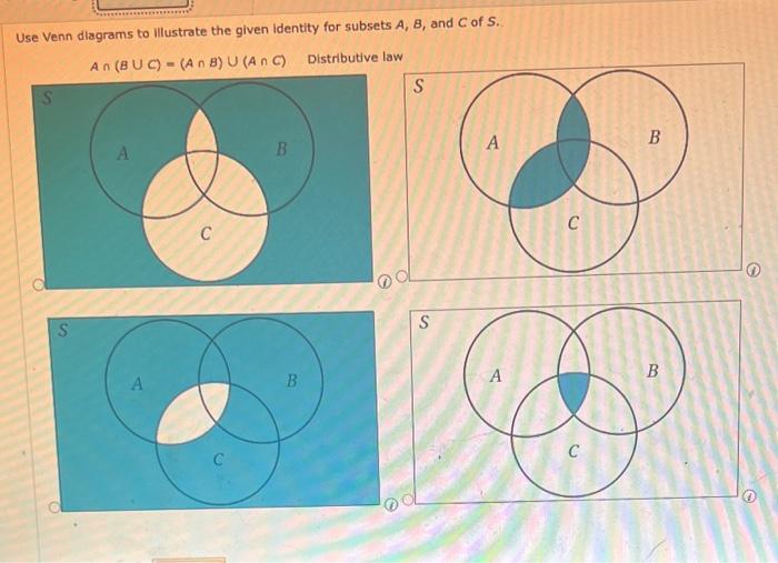 Solved Use Venn diagrams to lliustrate the given identity | Chegg.com