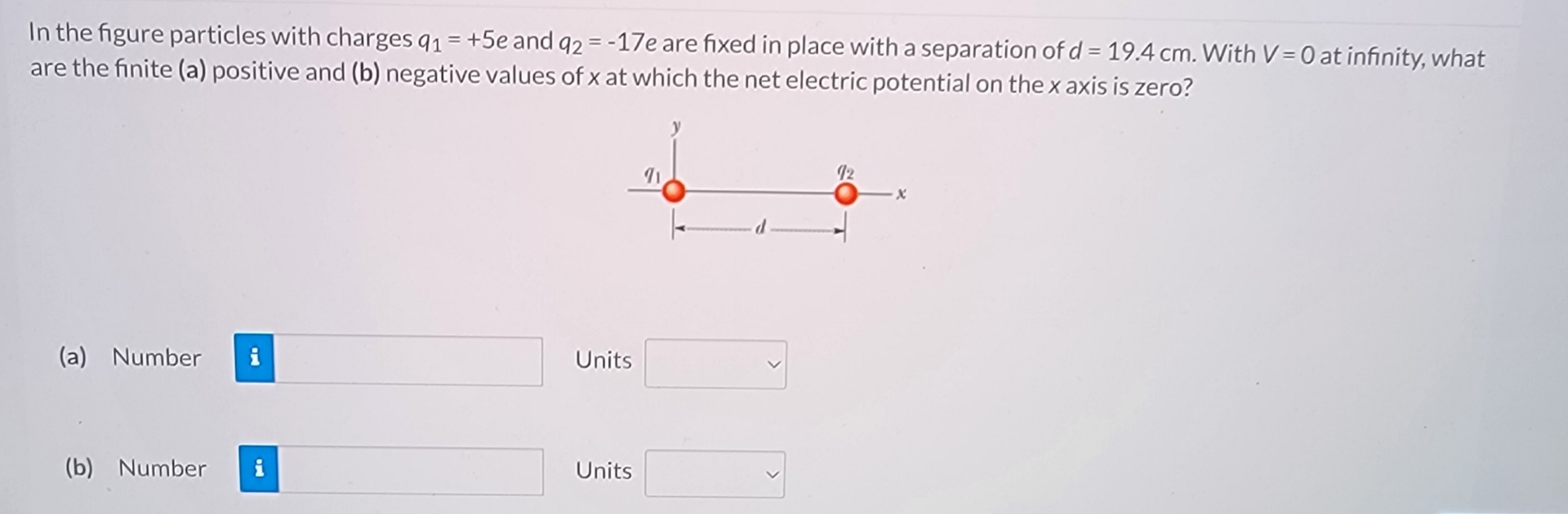 Solved In the figure particles with charges q1=+5e ﻿and | Chegg.com
