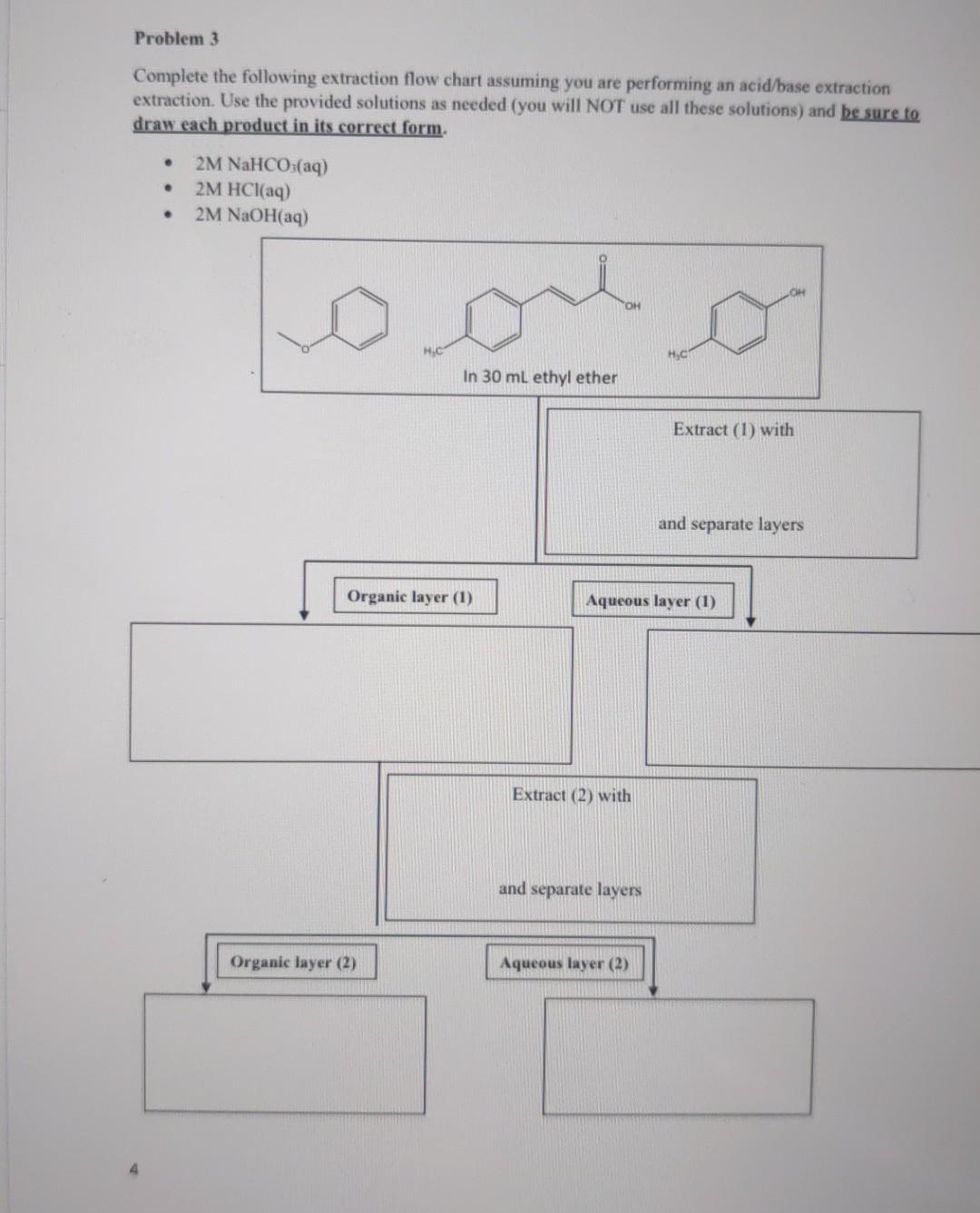 Solved Problem Complete the following extraction flow chart | Chegg.com