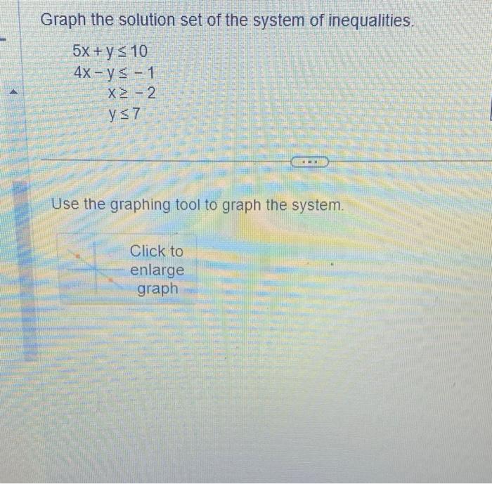Solved Graph the solution set of the system of inequalities. | Chegg.com