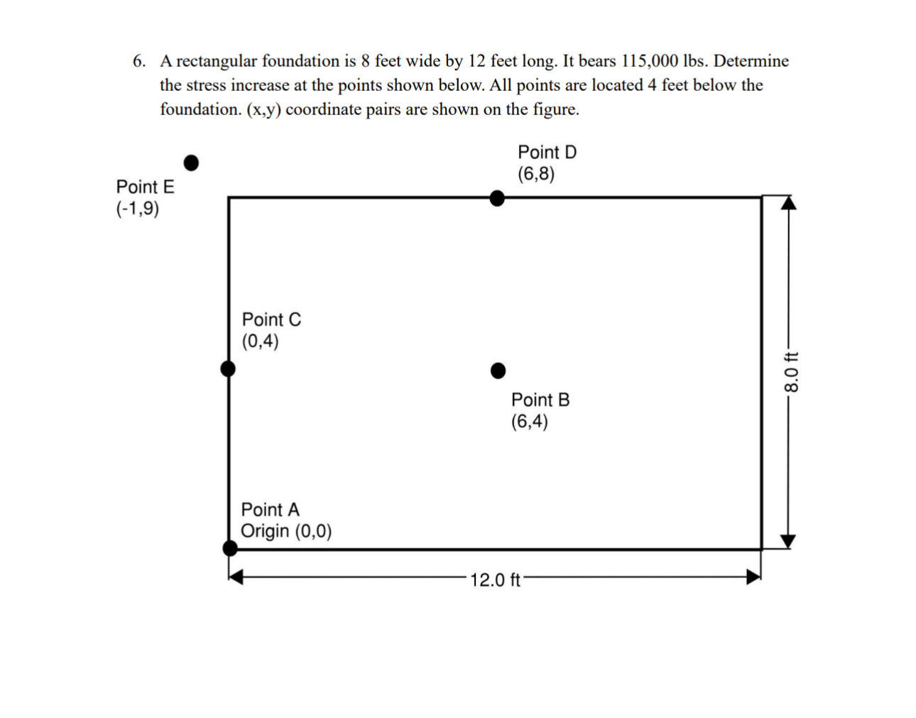 Solved by an EXPERT A rectangular foundation is 8 ﻿feet wide by 12 ﻿feet | Chegg.com