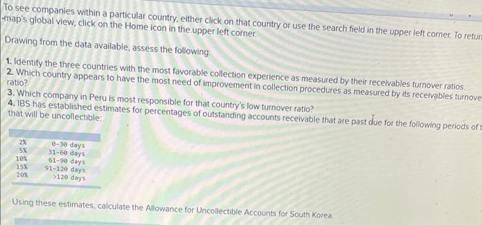 Solved IBS is a global provider of point-of-sale systems and | Chegg.com