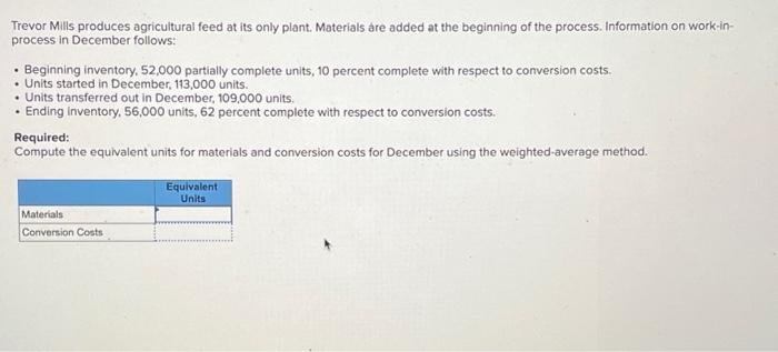 Solved Compute the equivalent units with the | Chegg.com