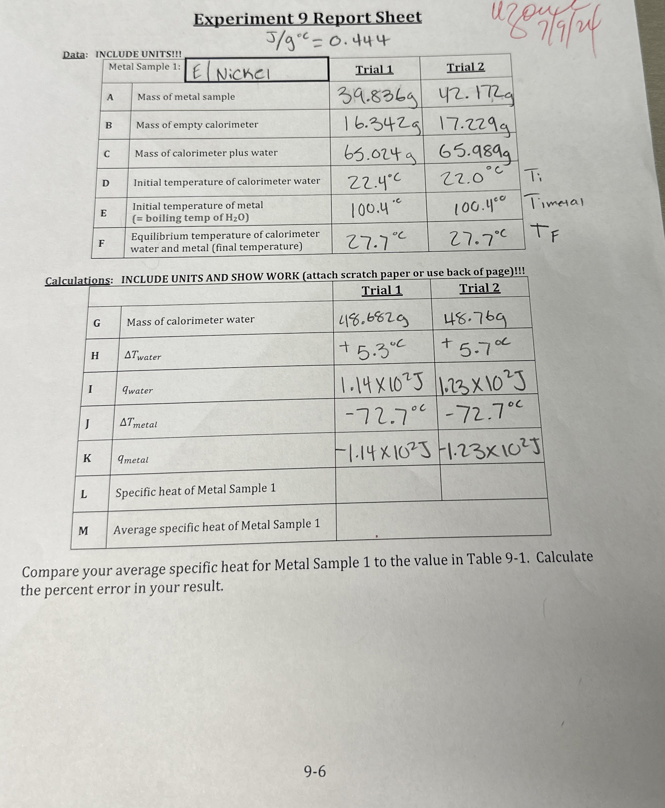 Solved Experiment 9 ﻿Report SheetJg°=0.444Data: INCLUDE | Chegg.com