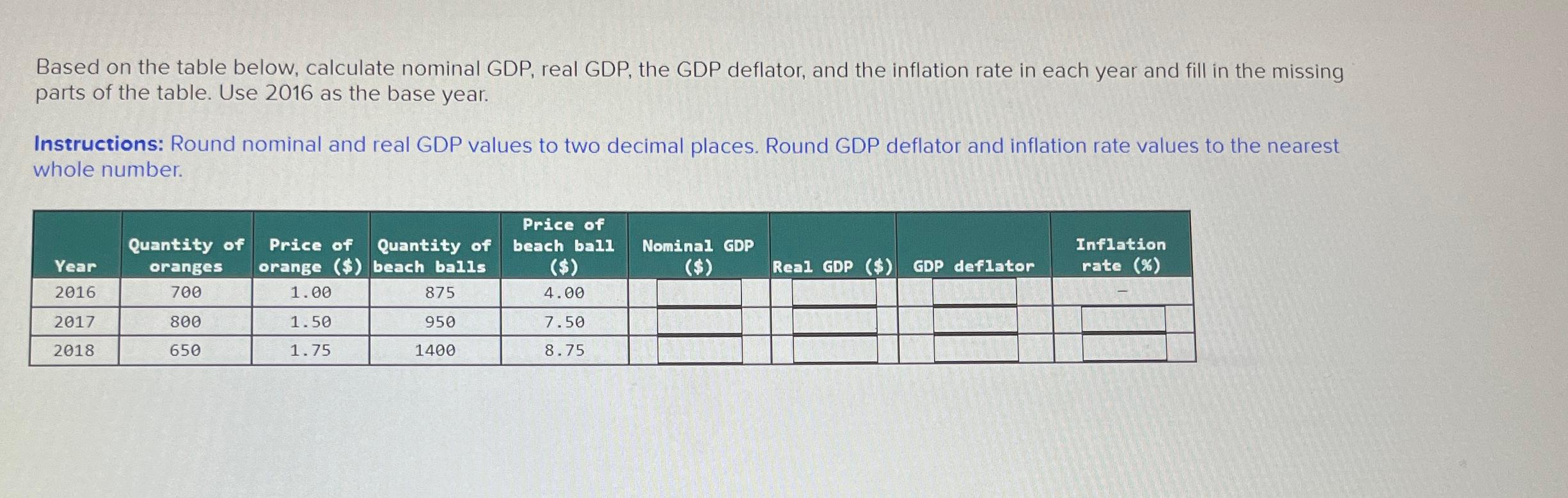 Solved Based on the table below, calculate nominal GDP, | Chegg.com