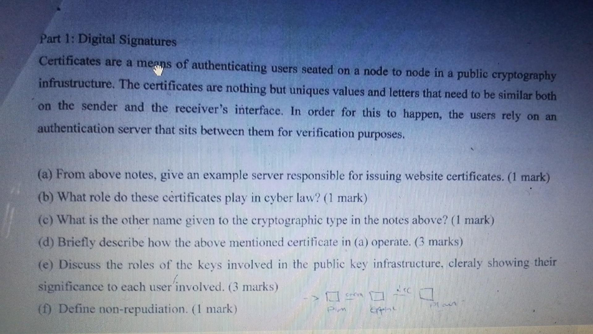 Solved Part 1: Digital Signatures Certificates are a means | Chegg.com