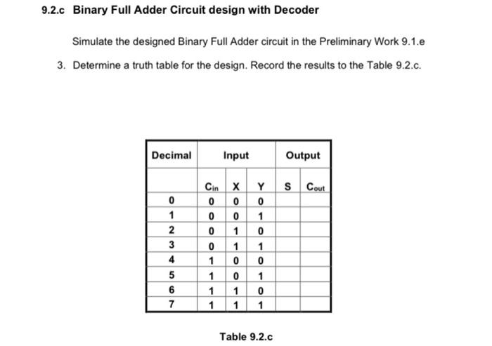 Solved 9.1.a 3-to 8-Line Decoder with dual 2-to 4-Line | Chegg.com