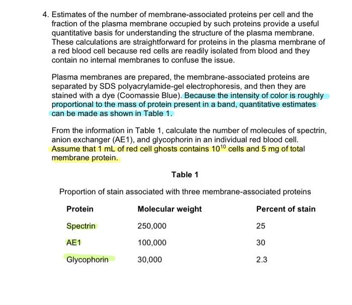 Solved Estimates of the number of membrane-associated | Chegg.com