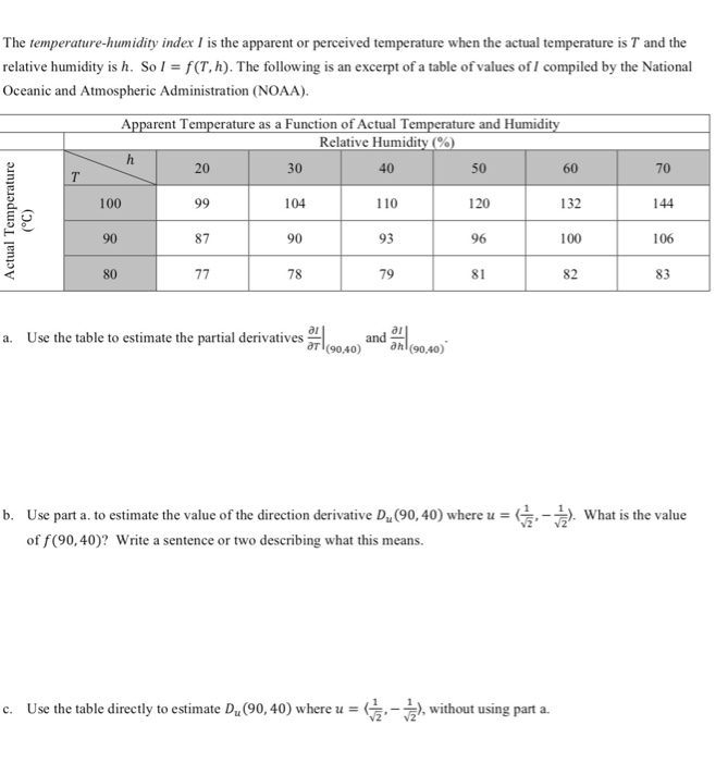 Solved The temperature-humidity index / is the apparent or | Chegg.com