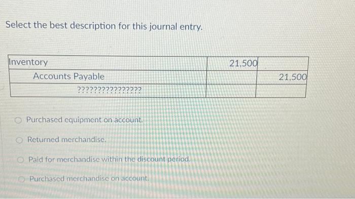 Solved Select the best description for this journal entry. | Chegg.com