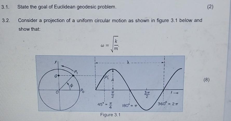 Solved 3.1. State the goal of Euclidean geodesic problem. | Chegg.com