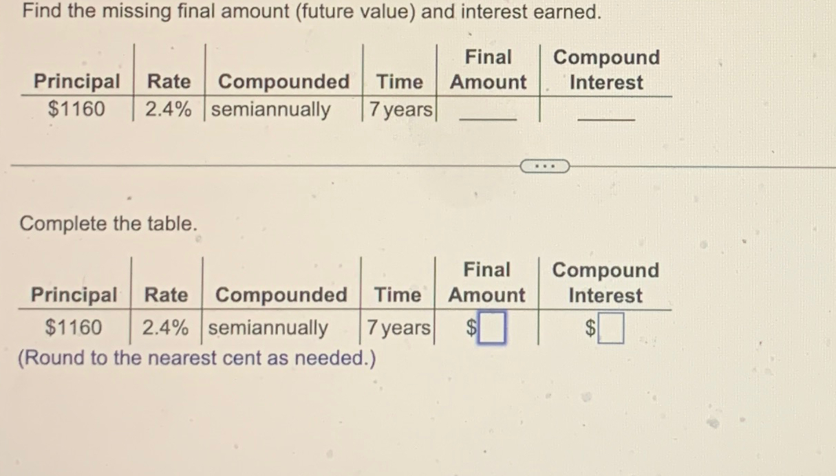 Solved Find the missing final amount (future value) ﻿and | Chegg.com