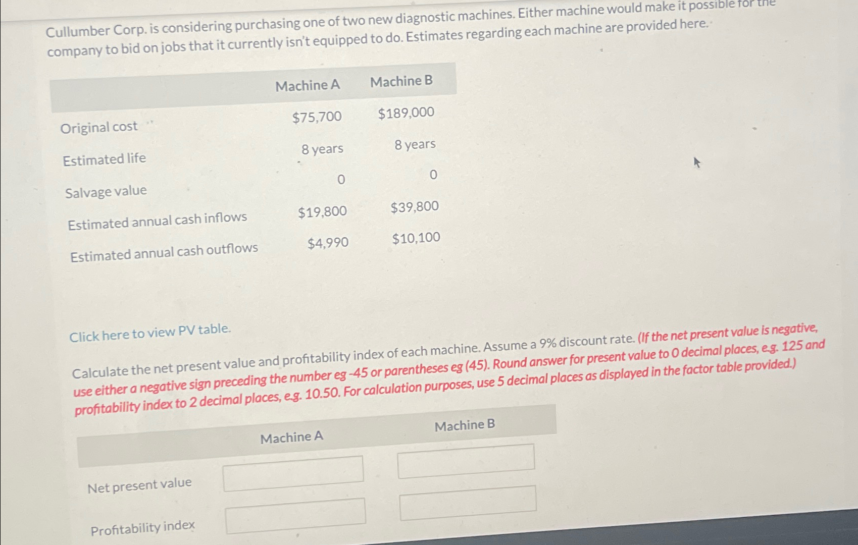 Solved Cullumber Corp. is considering purchasing one of two | Chegg.com