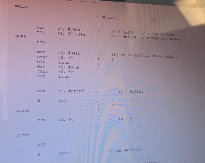 Solved Assembly Code: (ASM) what exactly is each part of | Chegg.com