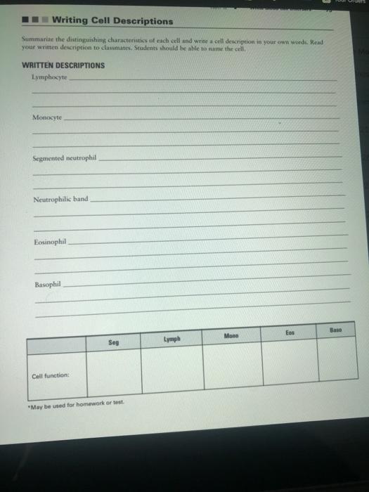 Solved US Writing Cell Descriptions Summarize the | Chegg.com