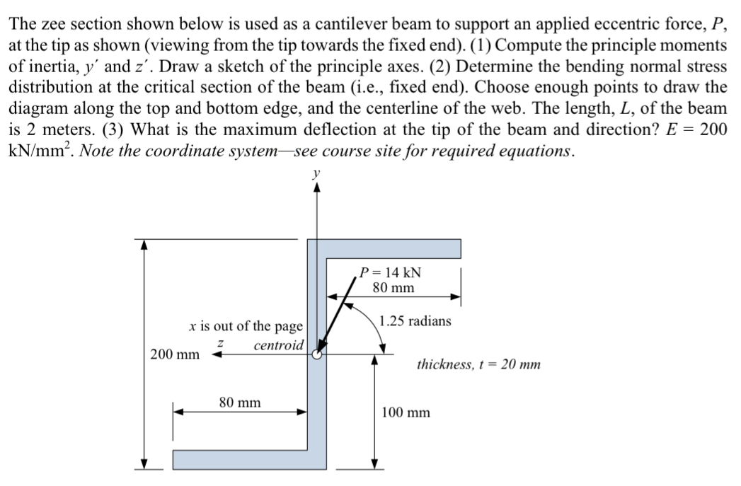 Solved The zee section shown below is used as a cantilever | Chegg.com