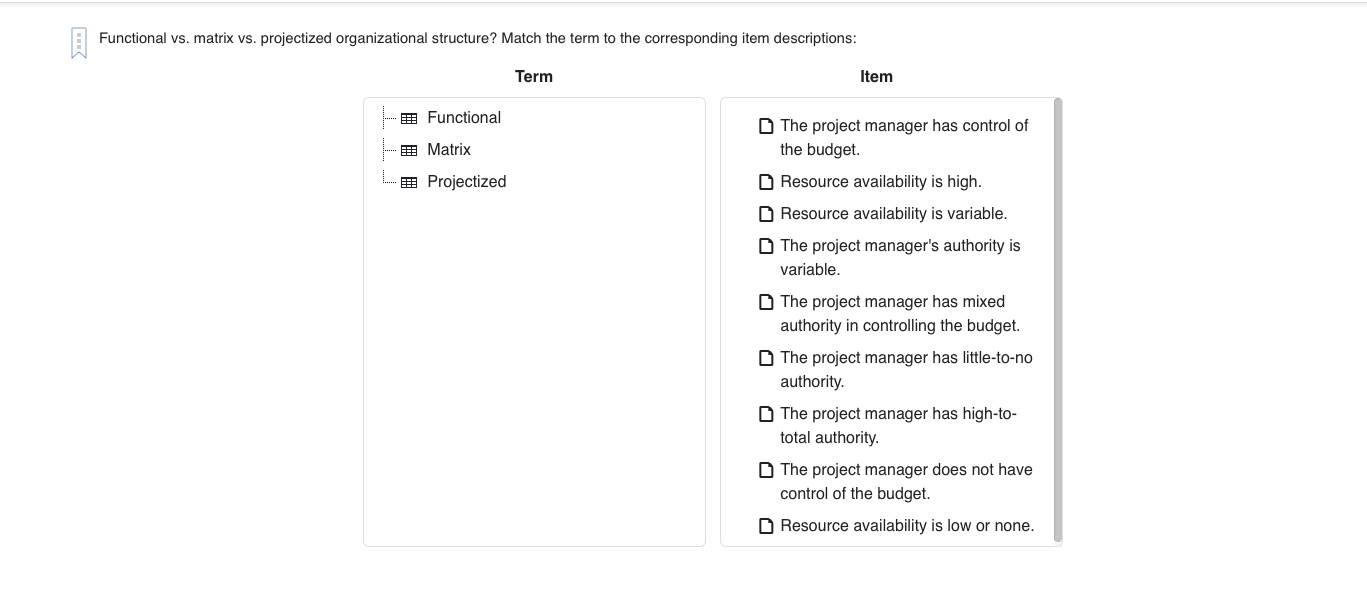 Solved Functional vs. ﻿matrix vs. ﻿projectized | Chegg.com