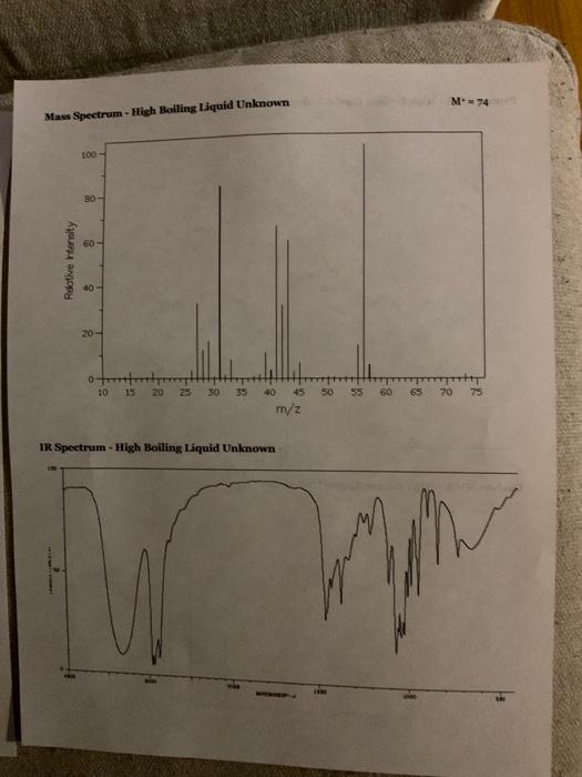 Solved Mass Spectrum - Law Boiting Liquhl UnknownProton NMR | Chegg.com